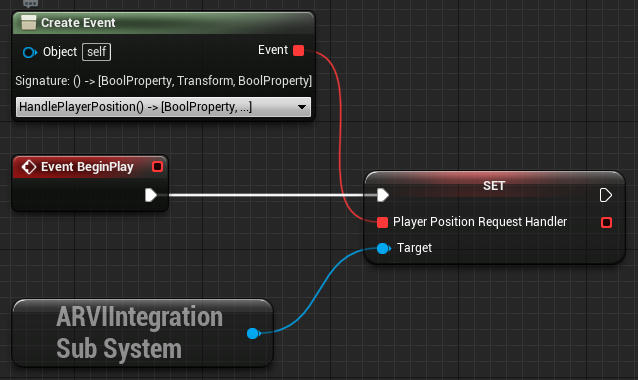 Unreal Engine | Integration Guide